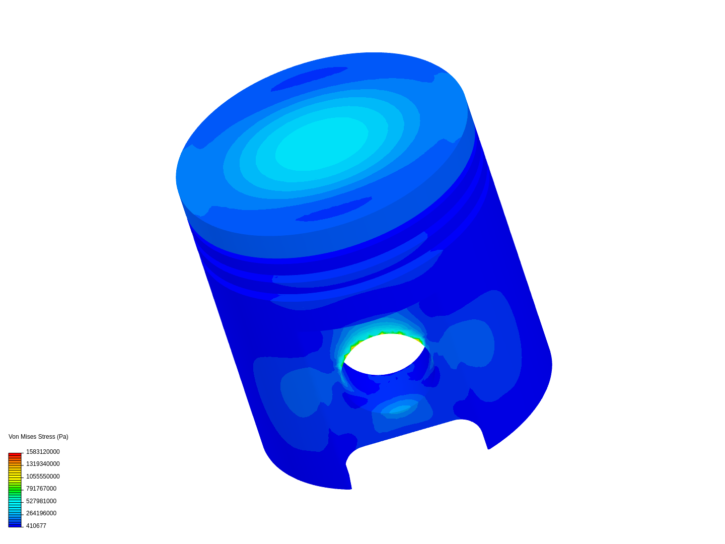 Advanced Tutorial: Thermomechanical Analysis of an Engine Piston by oogunojemite | SimScale