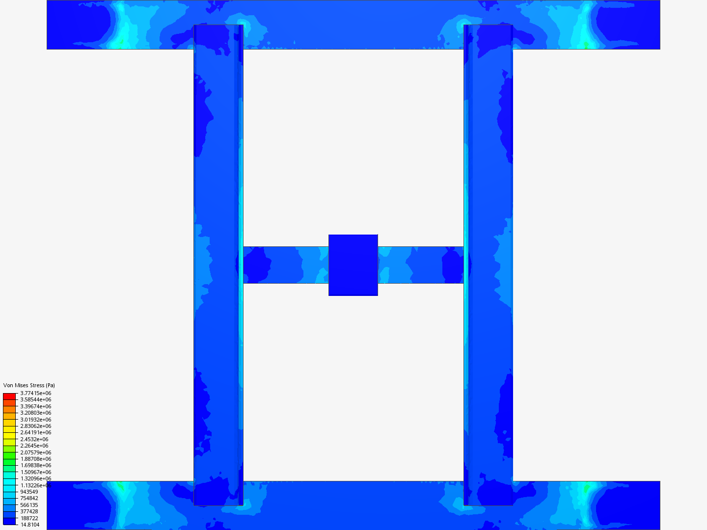 Frame Analysis by opatrie | SimScale