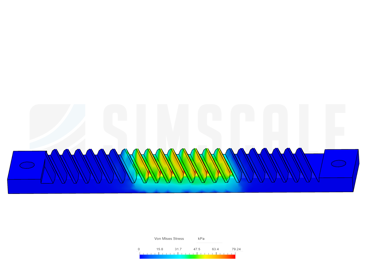 Rack FEA by orencia_joaqui | SimScale