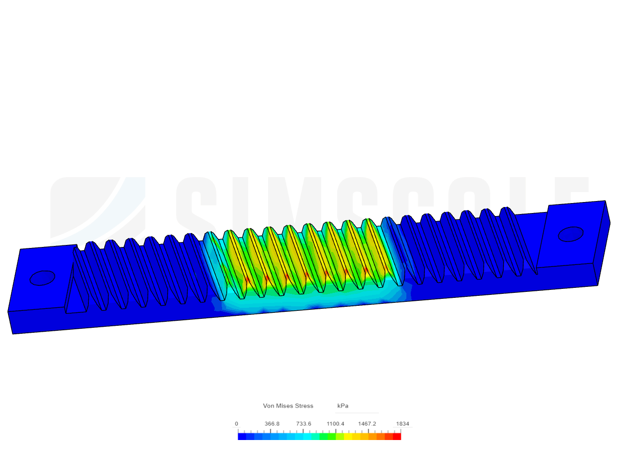 Rack FEA by orencia_joaqui | SimScale