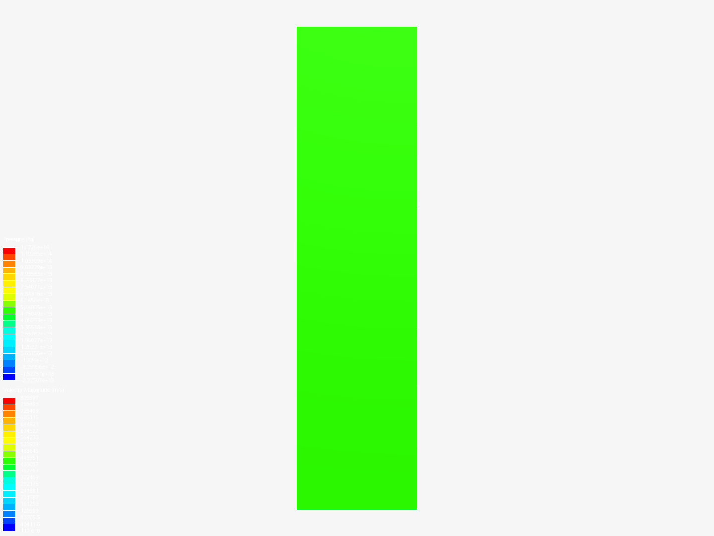 FDT_laminar_cylinder by oriolgrau | SimScale