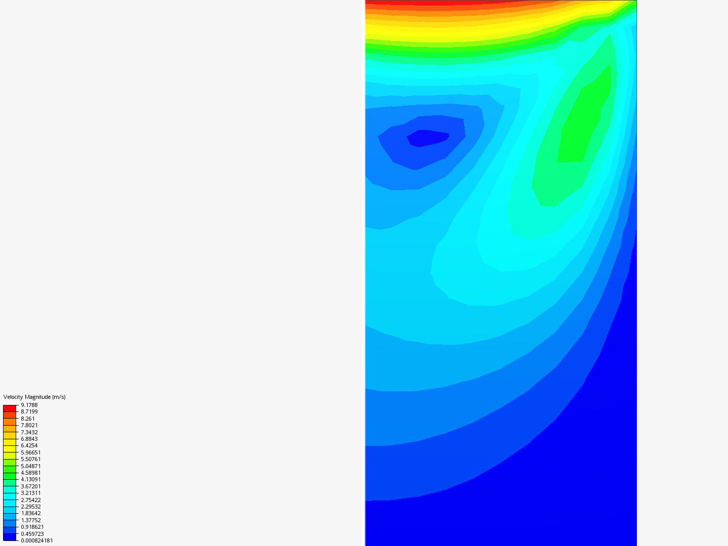FirstSimulationEver by oriolgrau | SimScale