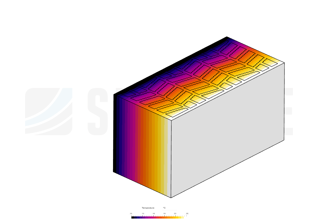 HW 2 Block Test by otterson | SimScale