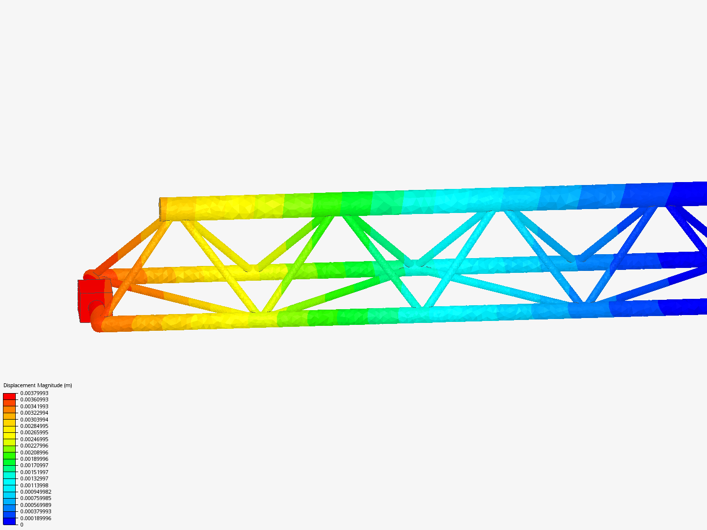 Tutorial - Linear static analysis of a crane by ottokeres...