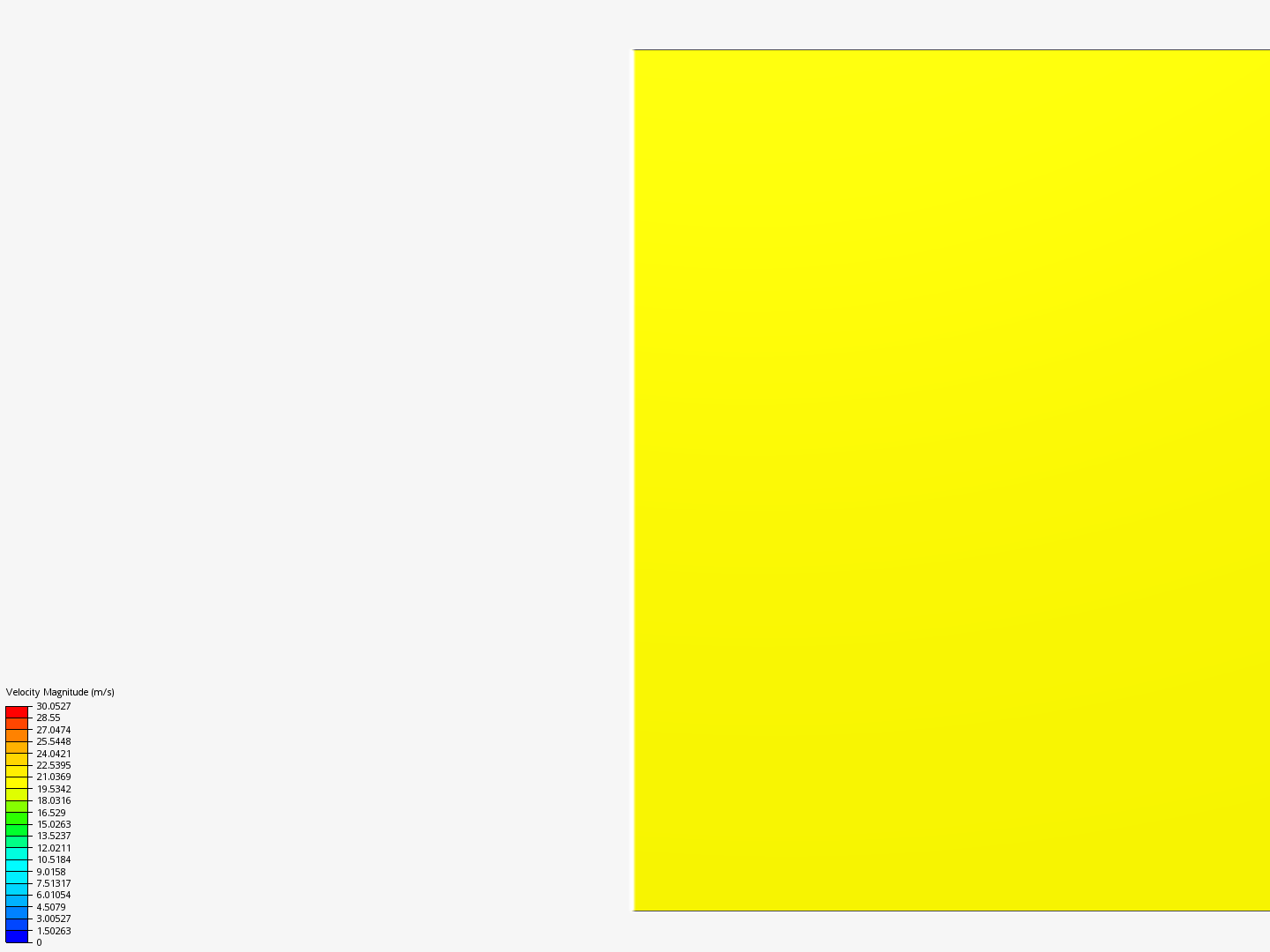 sample car by owattam | SimScale