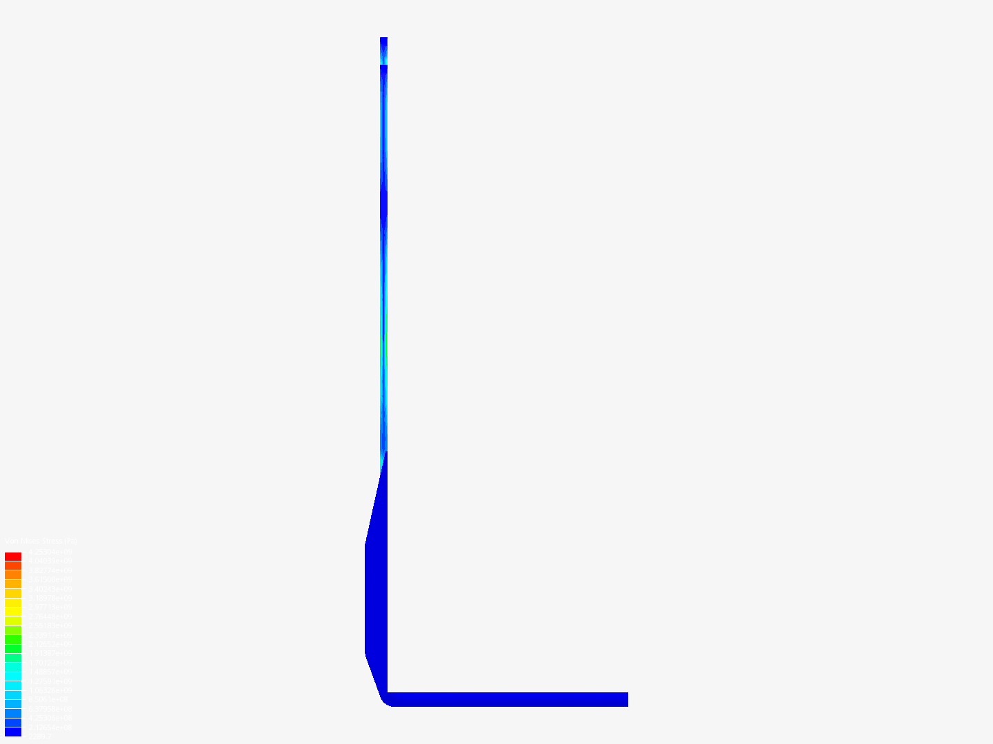 roller supported spring by owen_yang | SimScale