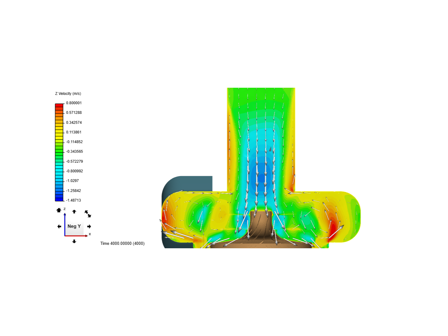 Centrifugal pump pump curve - Copy by owenjones04 | SimScale