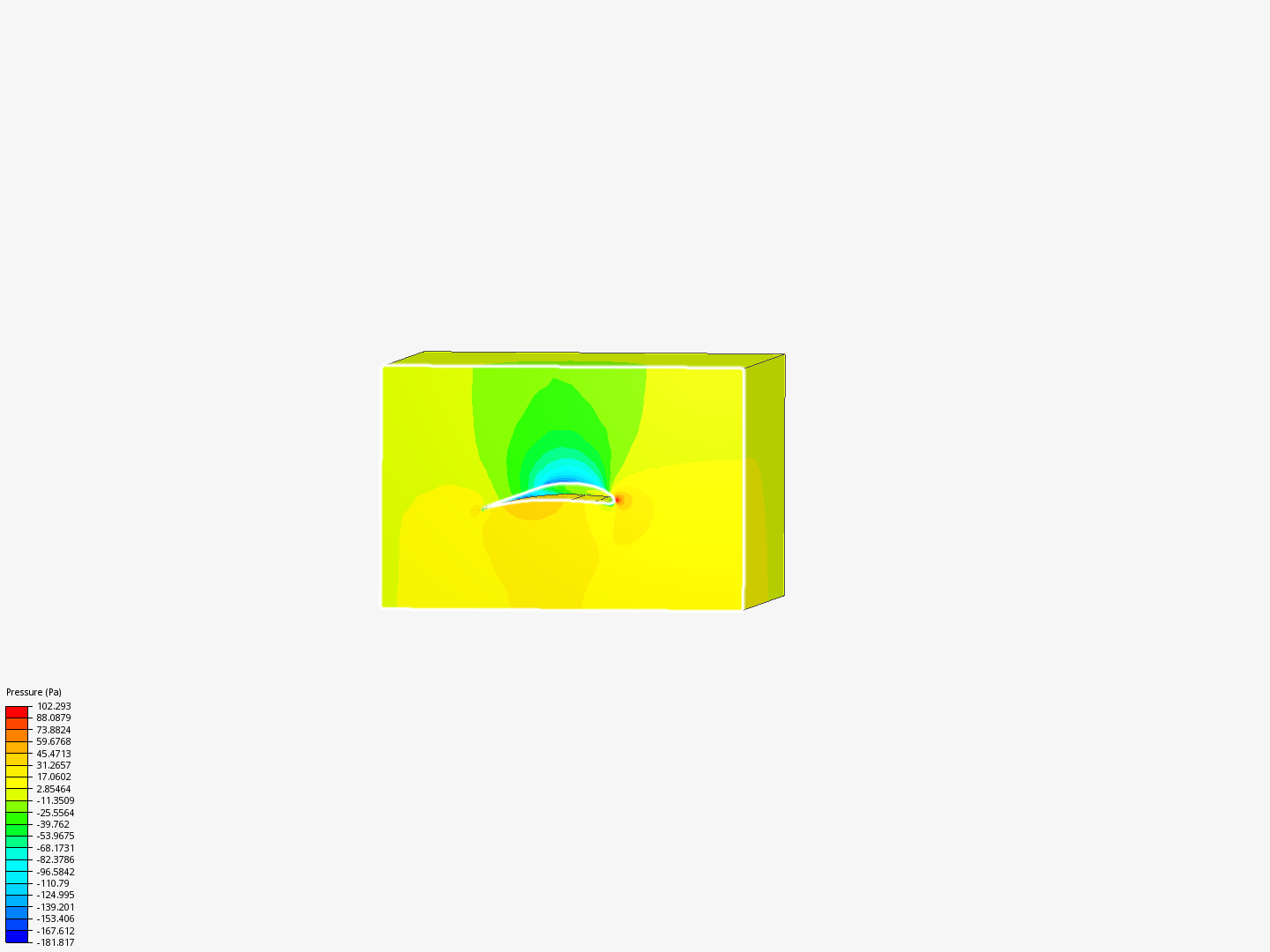 WingPrototype by owipf | SimScale