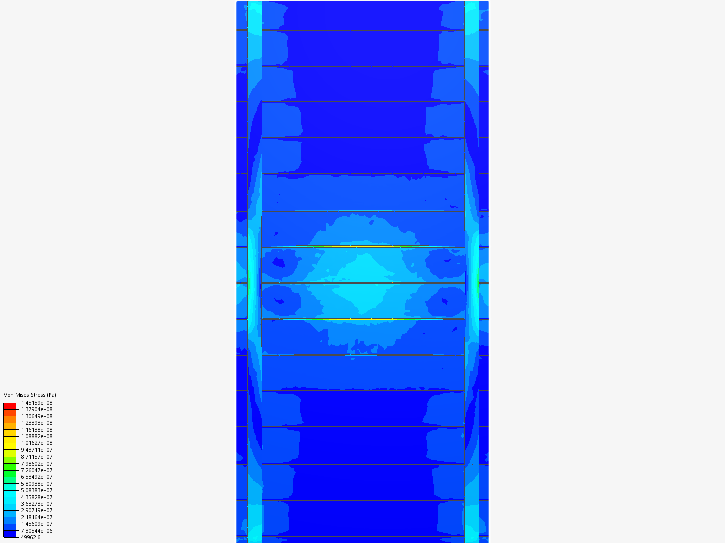 panel by ozandurmazoglu | SimScale