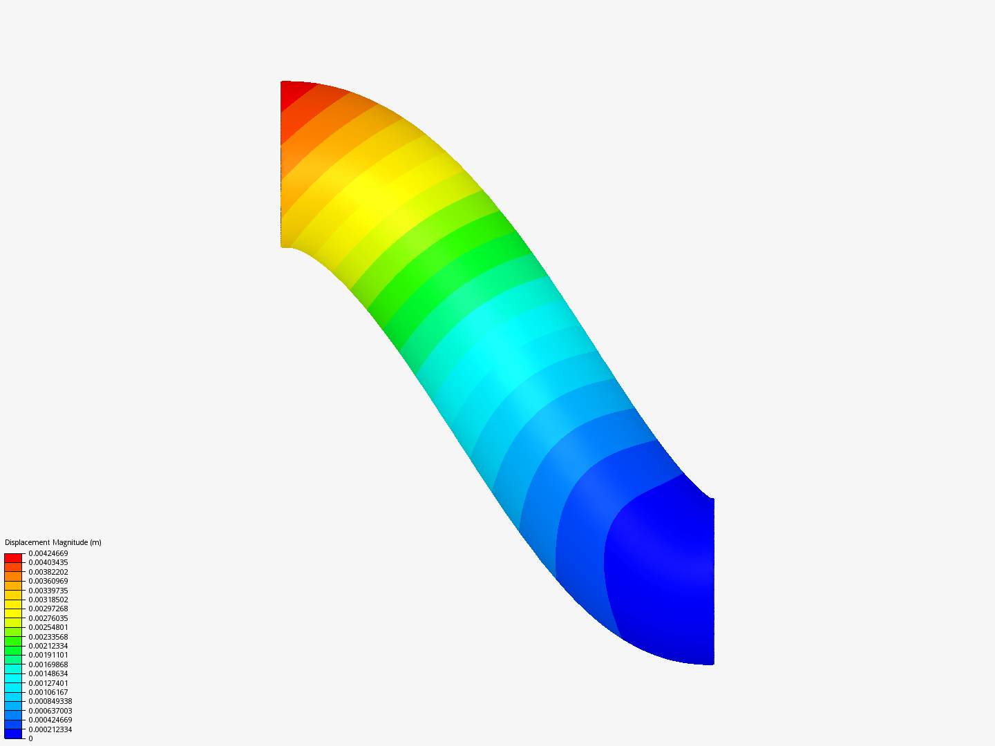 pipe_step by p_goyal | SimScale