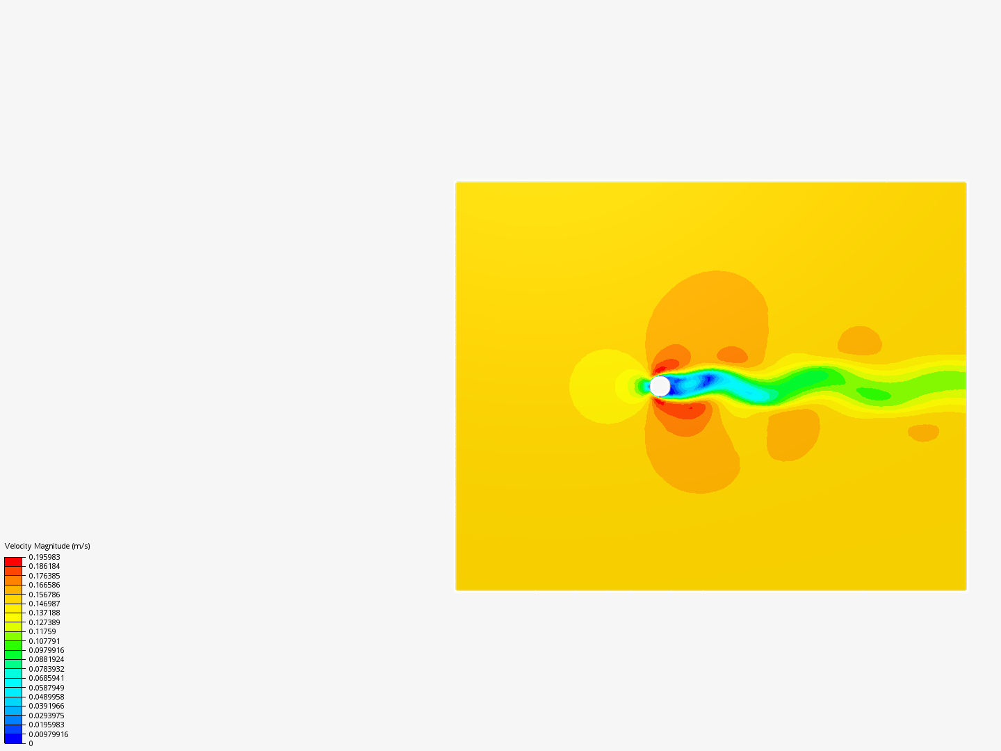 Karman Vortex - Copy by p_gr | SimScale