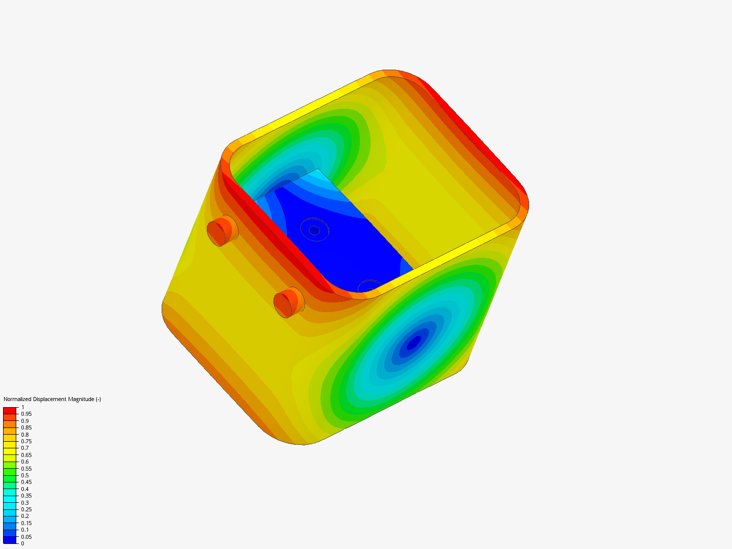 vibe on cube by p_kalair | SimScale