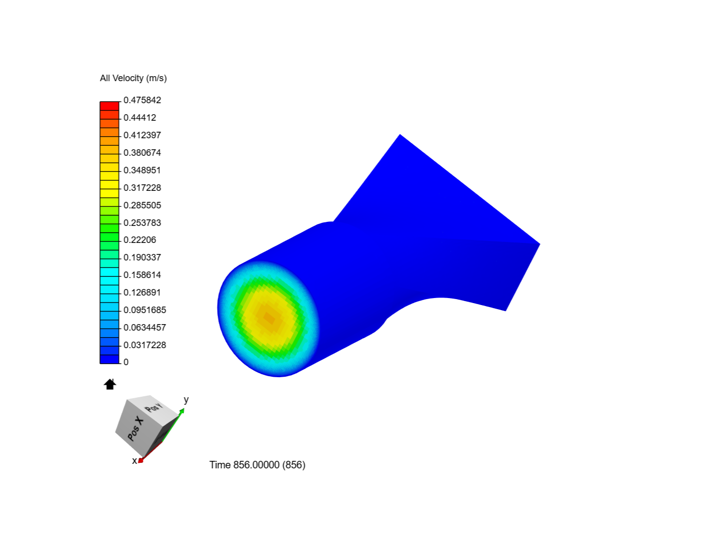 Rectangle by p_singh | SimScale
