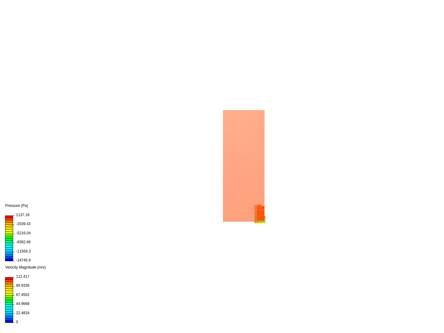 Experiment by paabb | SimScale