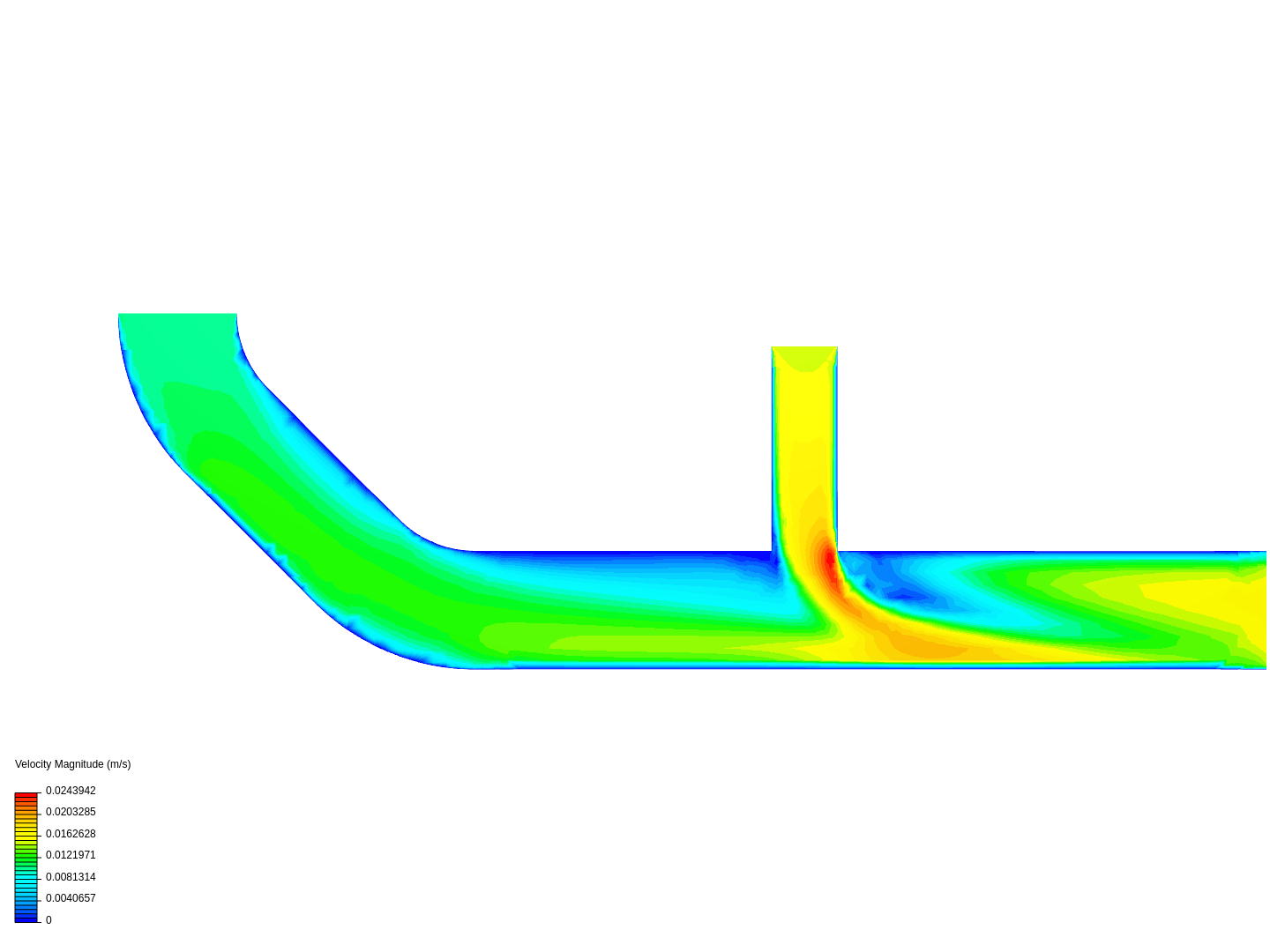 Laminar Flow Through a Pipe Intro SimScale by pabloGomez96 | SimScale