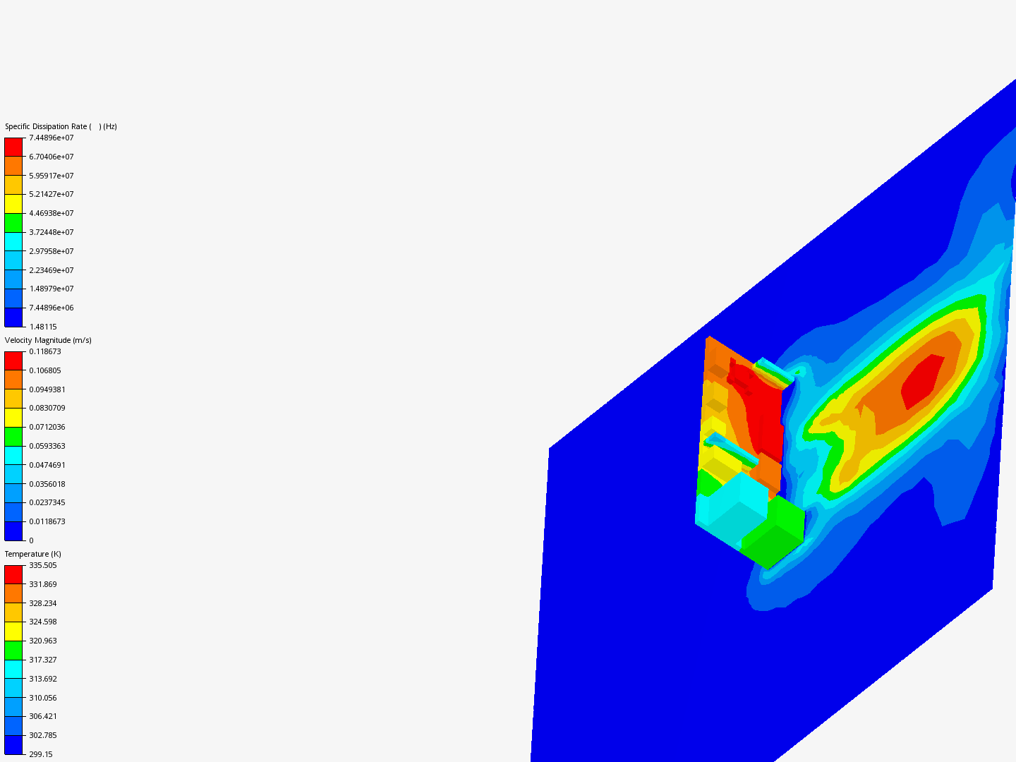 Rpi4B by pablo_martinez | SimScale