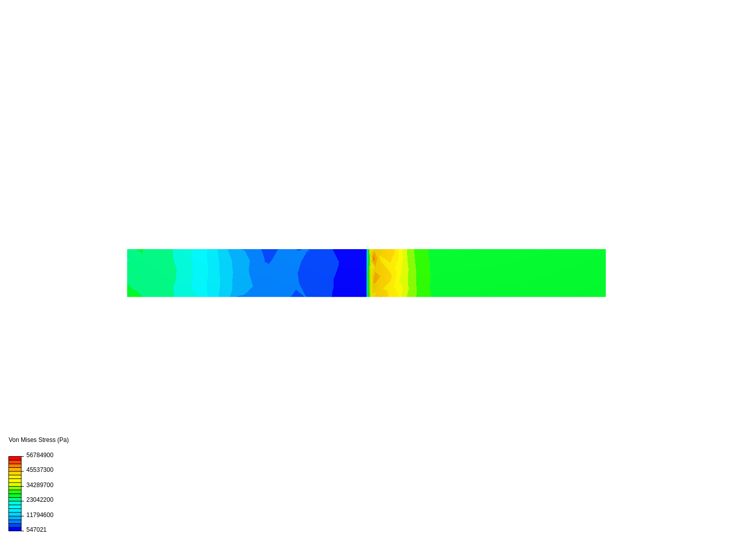 Analisis estatico tension by packomoo31 | SimScale