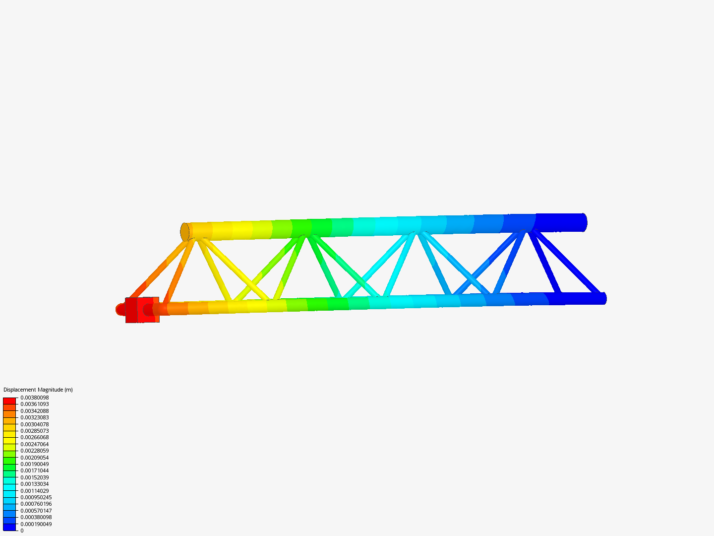 Tutorial - Linear static analysis of a crane by paloma22 | SimScale