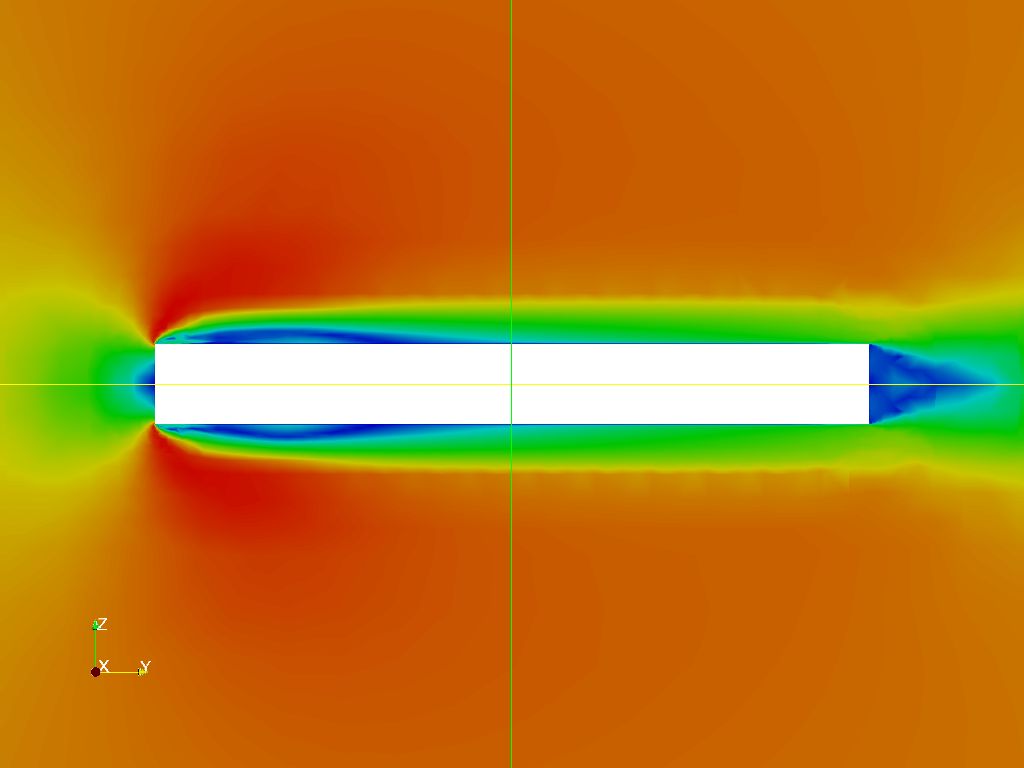 Turbulent Flow past a Blunt Plate by pankajkumar979 | SimScale