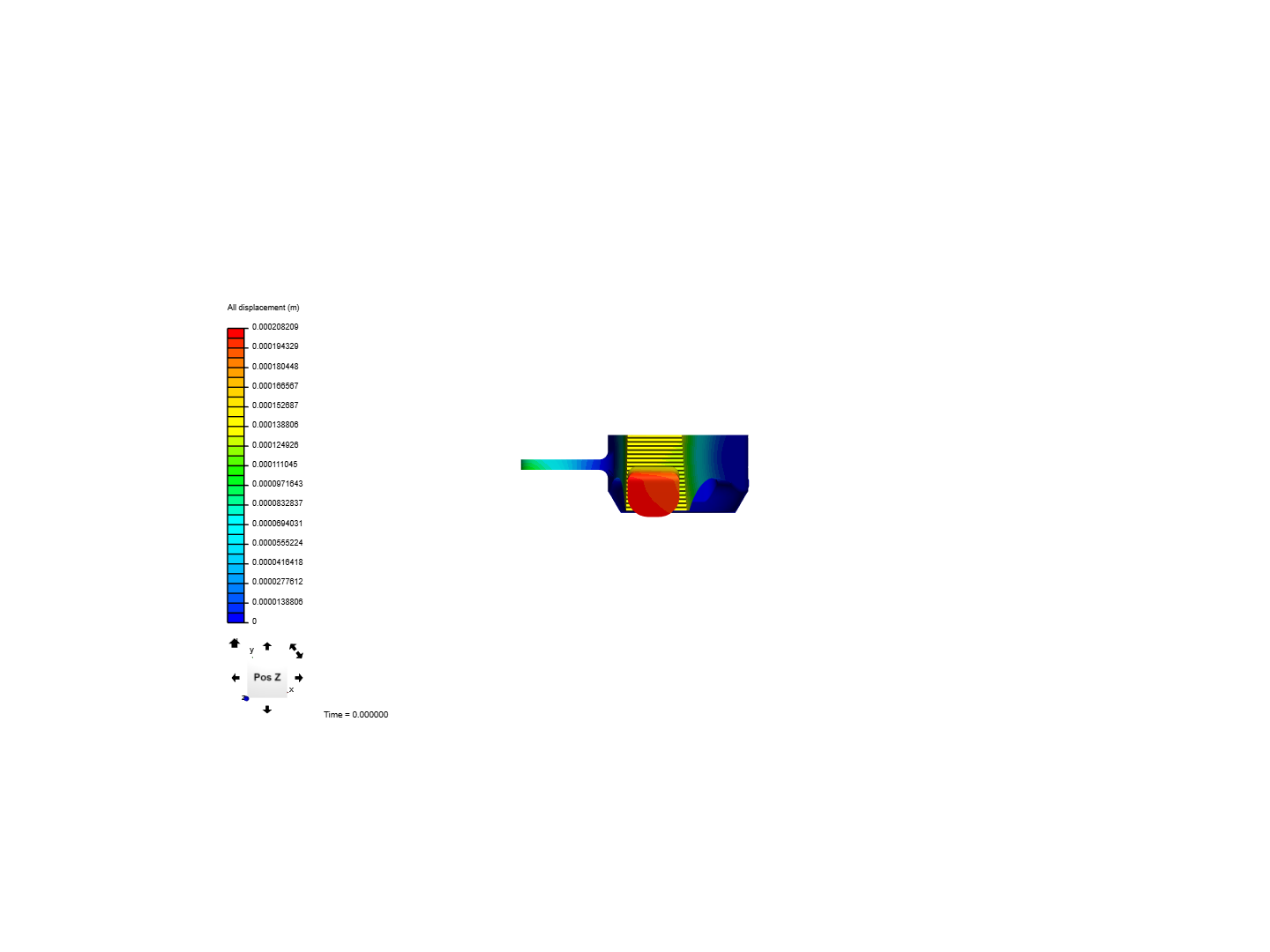 FEA PROJECT by pankajpatel750 | SimScale