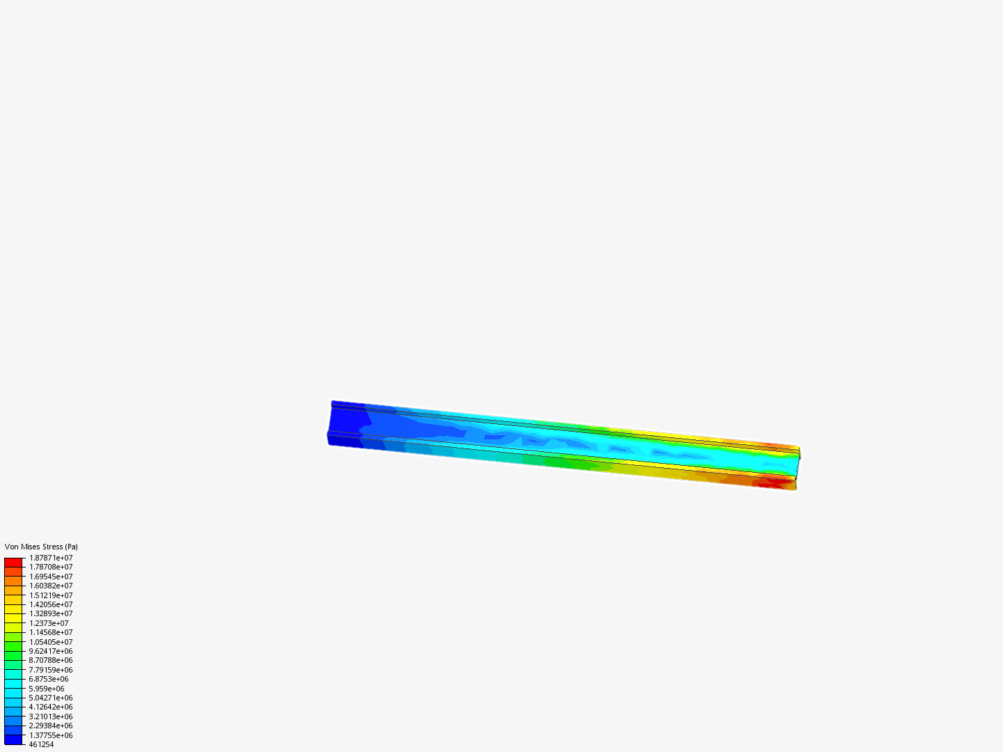 Plate 1: Static Analysis of I-Beam - MAX by panlaquemax | SimScale