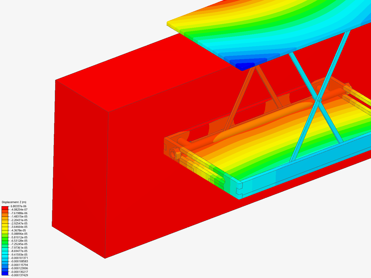 NEA Final Design by panthhp | SimScale