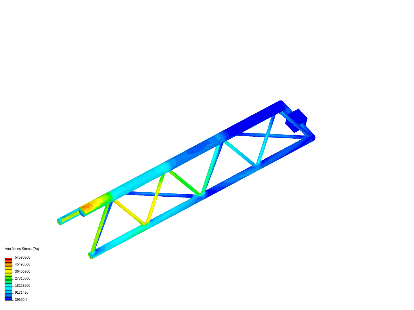 Tutorial - Linear static analysis of a crane by paries | SimScale
