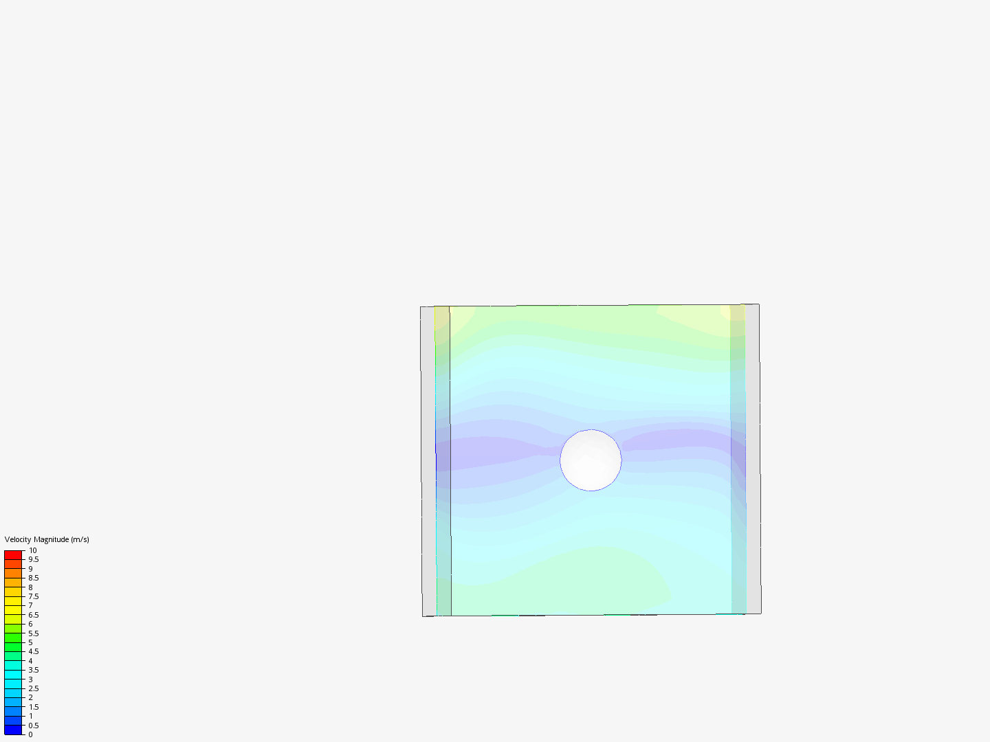 Aerodynamics practice by parthaloura | SimScale