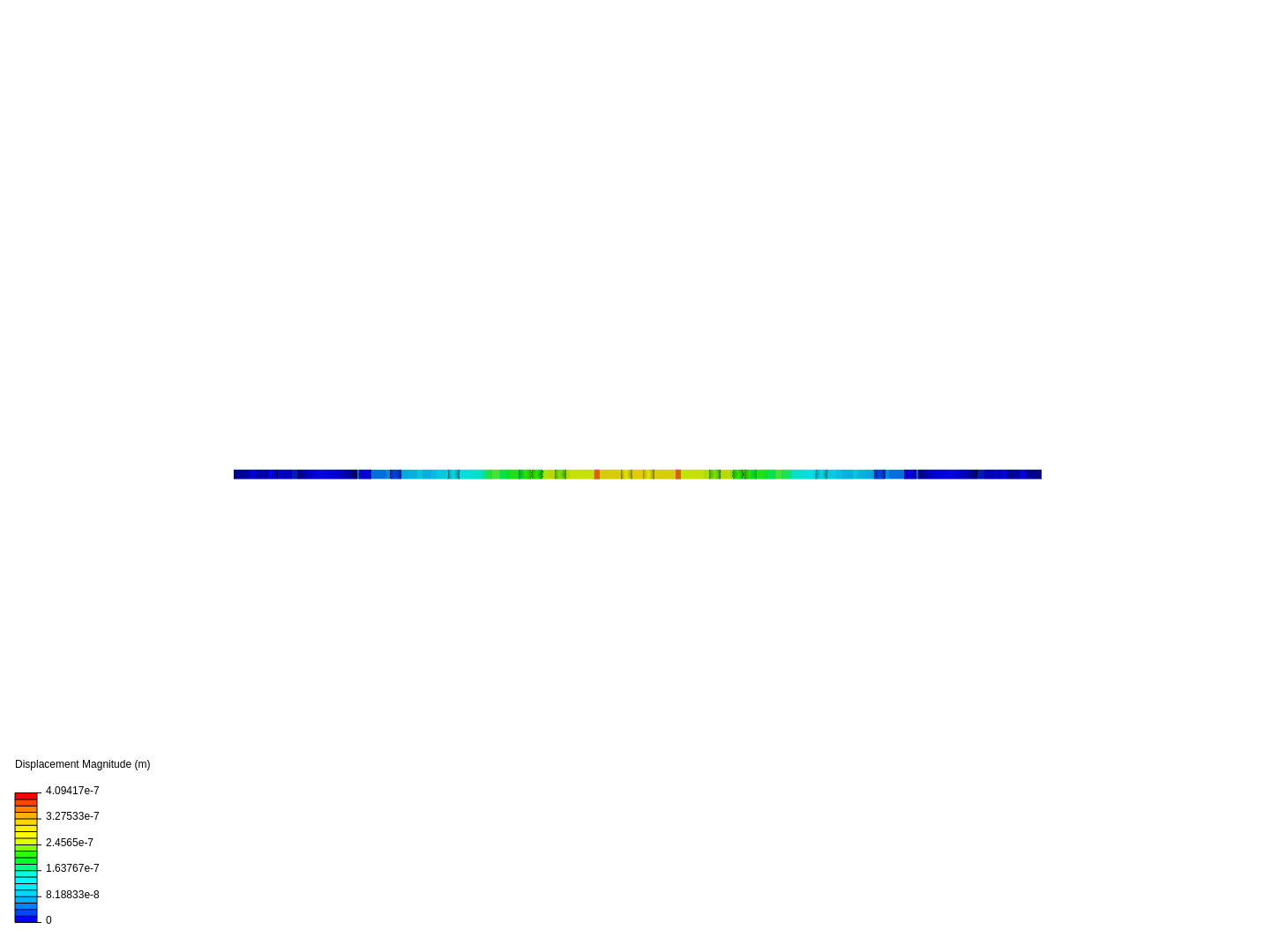 Car Base Plate by pasnap | SimScale