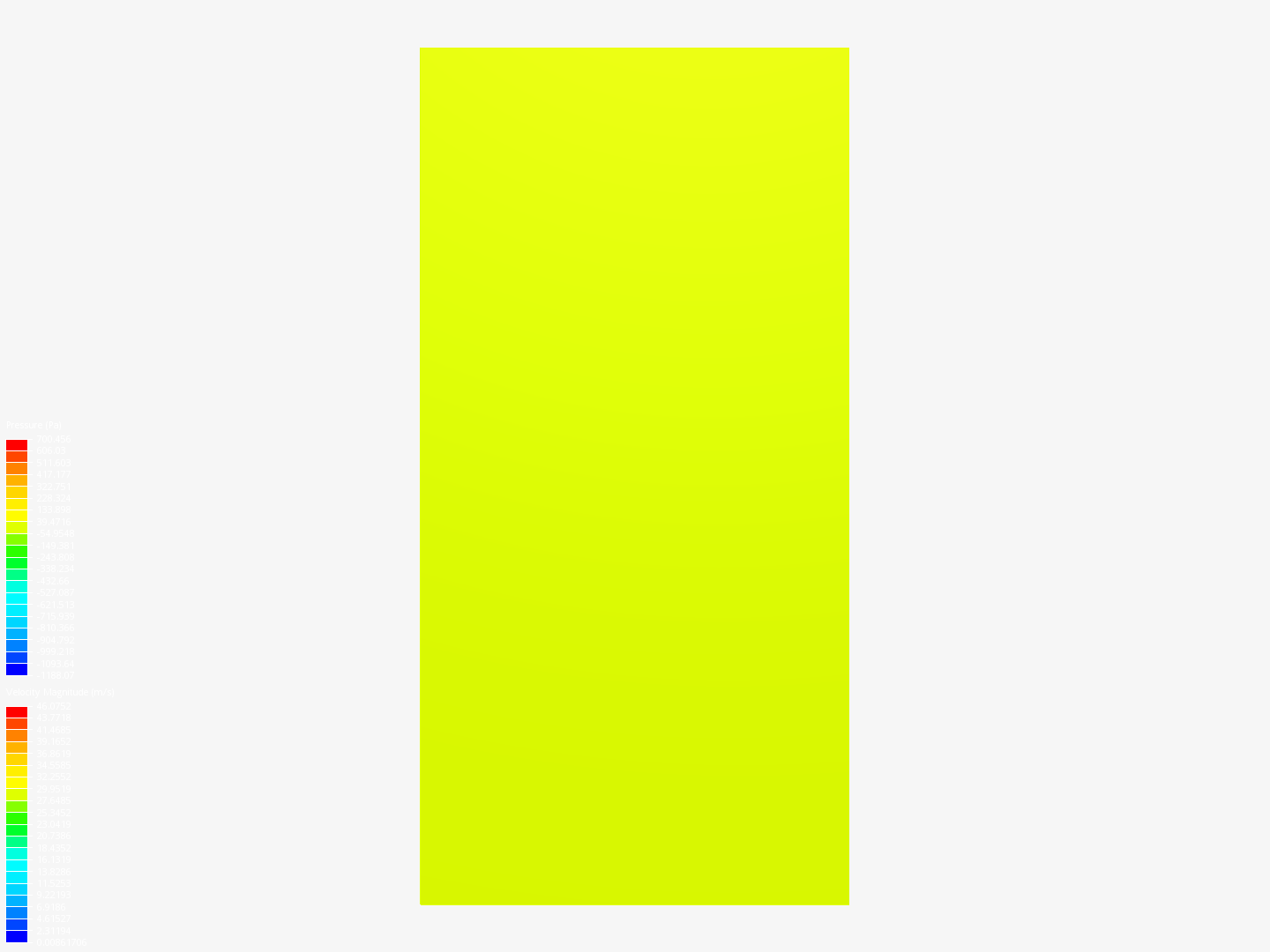 CFD simulation by patrick651dfb | SimScale