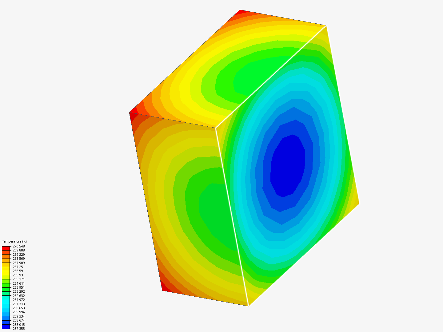 IceCream by patrikicc | SimScale