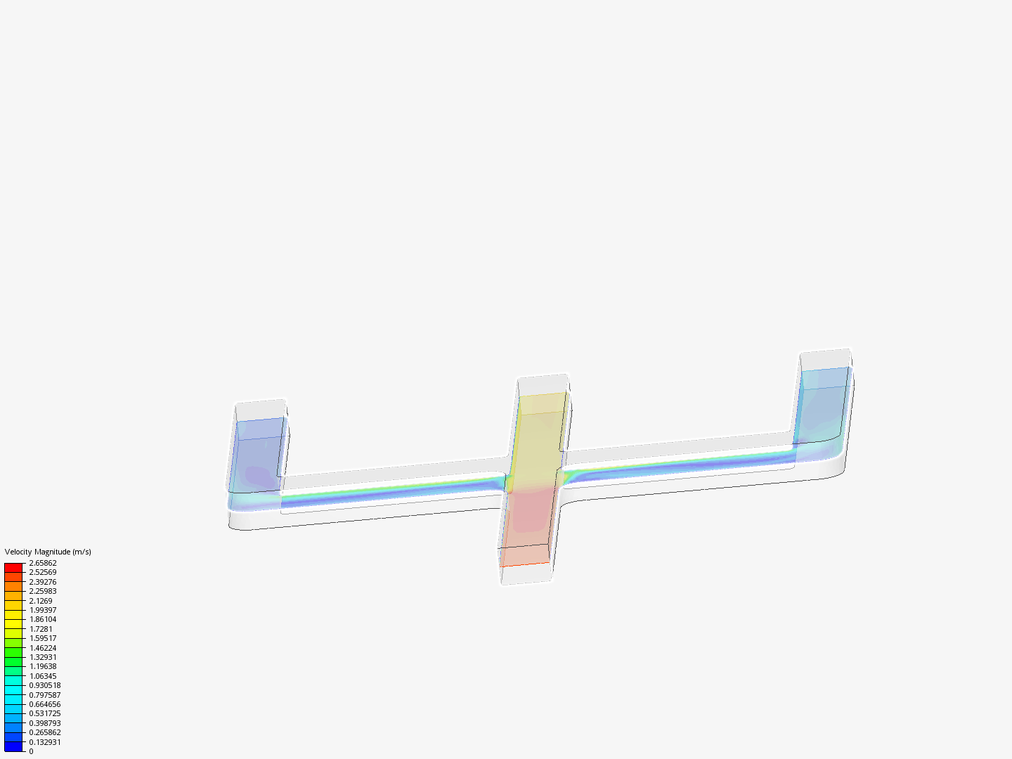 practice by pau_8 | SimScale