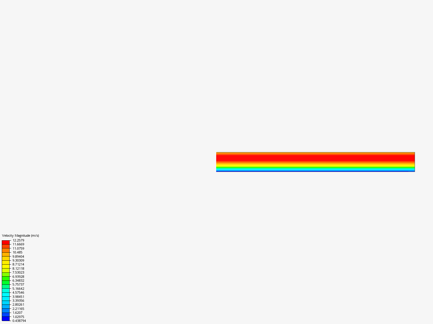 Seminari 3 by paulatorres | SimScale