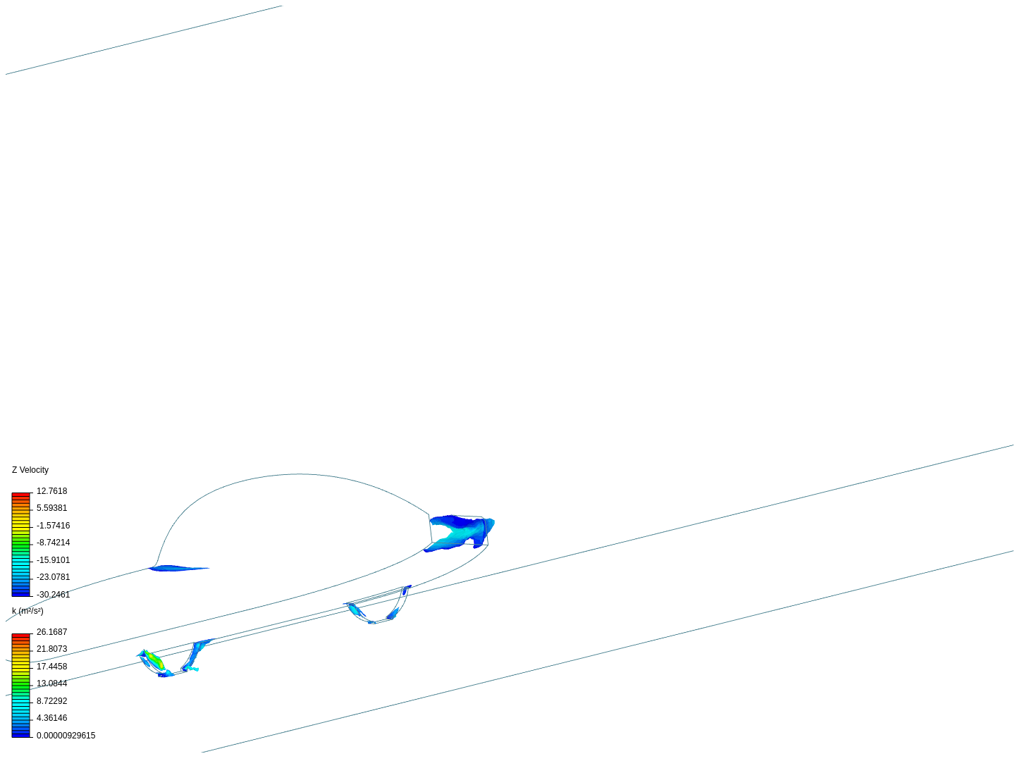 CUER test by paulcumner10 | SimScale