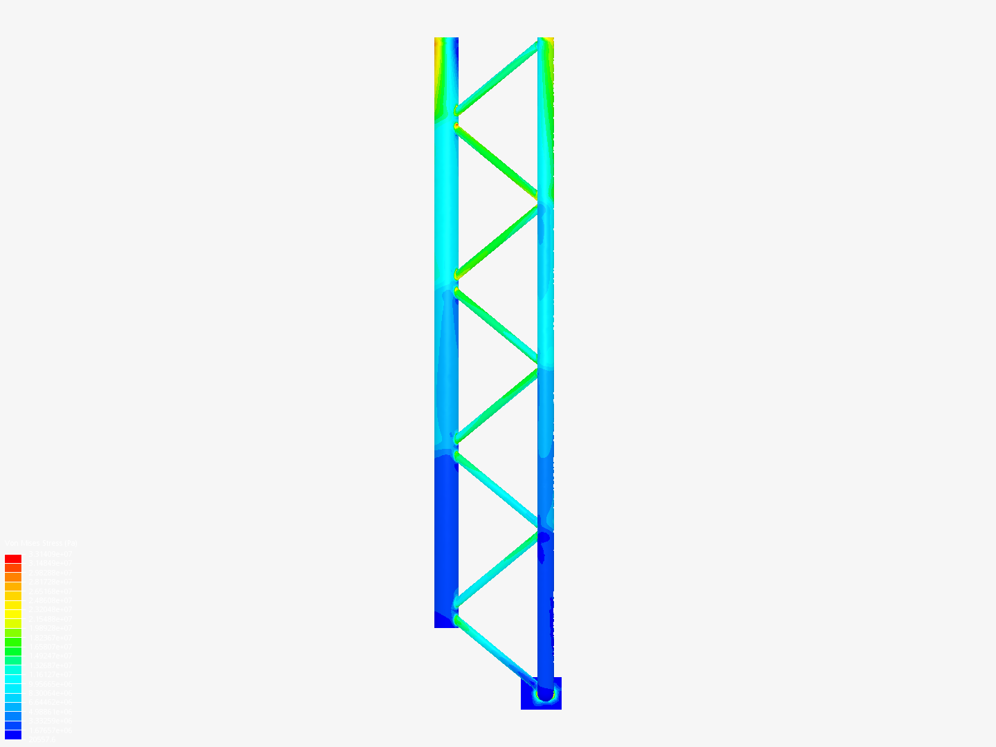 paul learning by paullmullen | SimScale