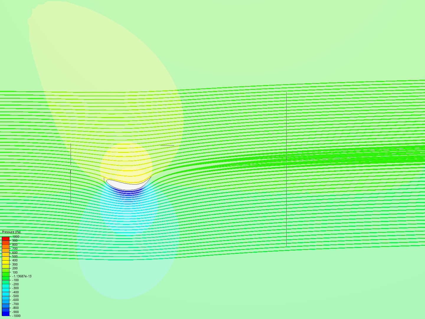 NACA C200 100kph by paulvignonus | SimScale