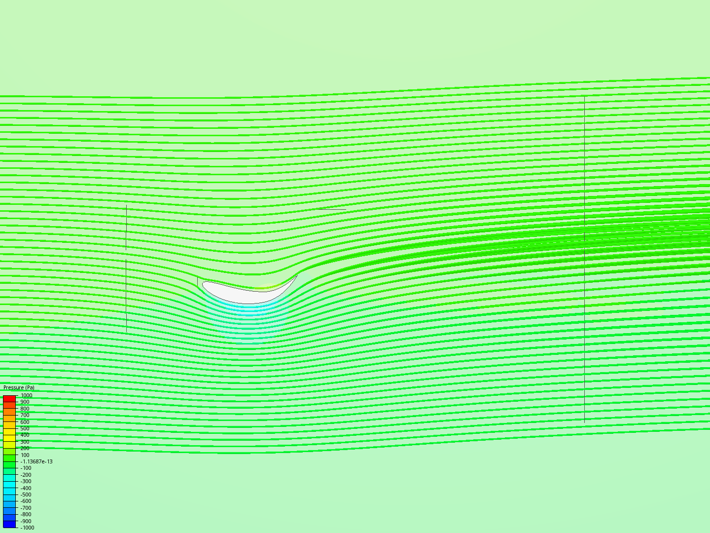 NACA mesh generator + 50kph by paulvignonus | SimScale