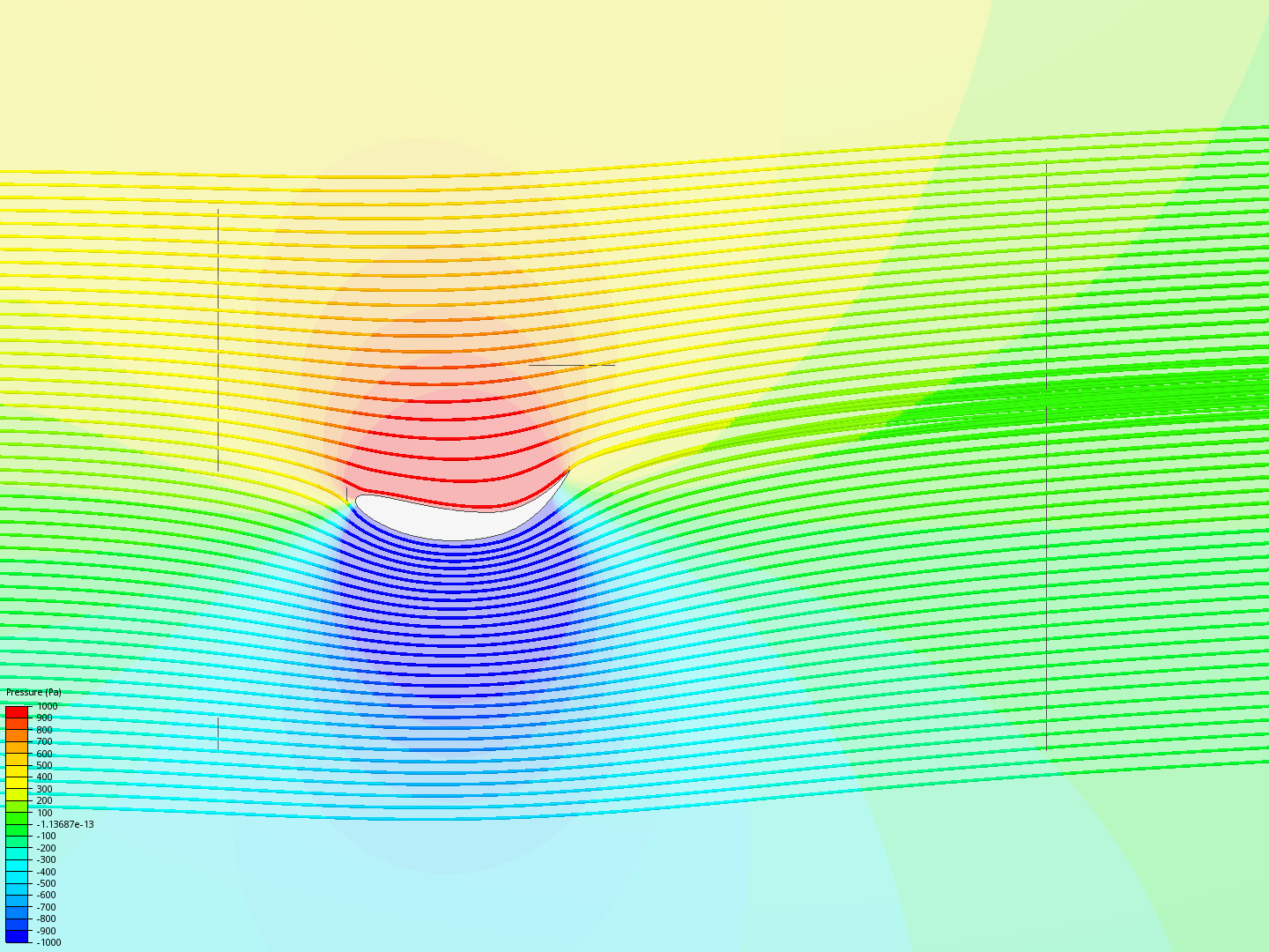 NACA a7,5 by paulvigoui | SimScale
