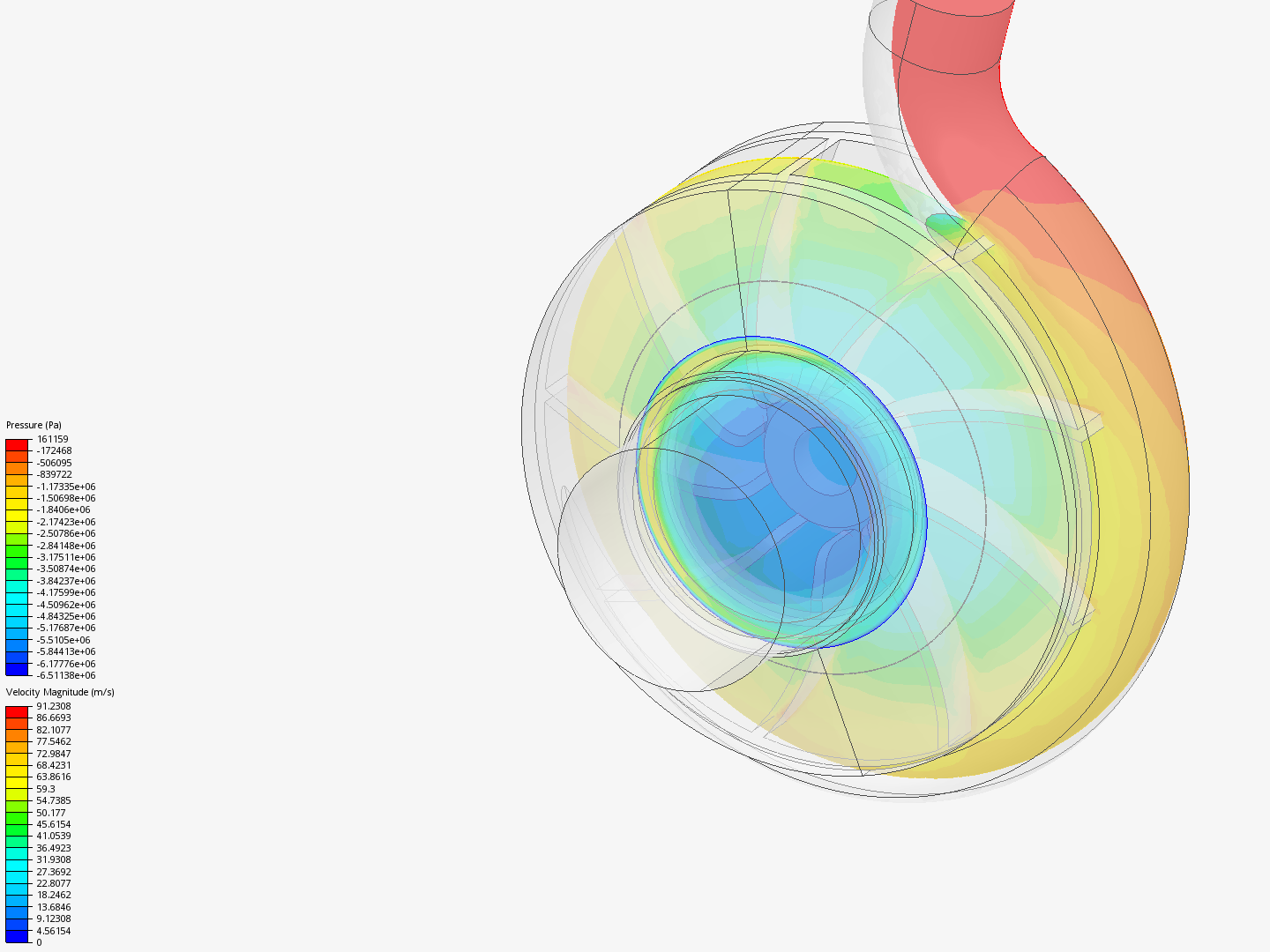 centrifugal pump by pavinprabu08 | SimScale