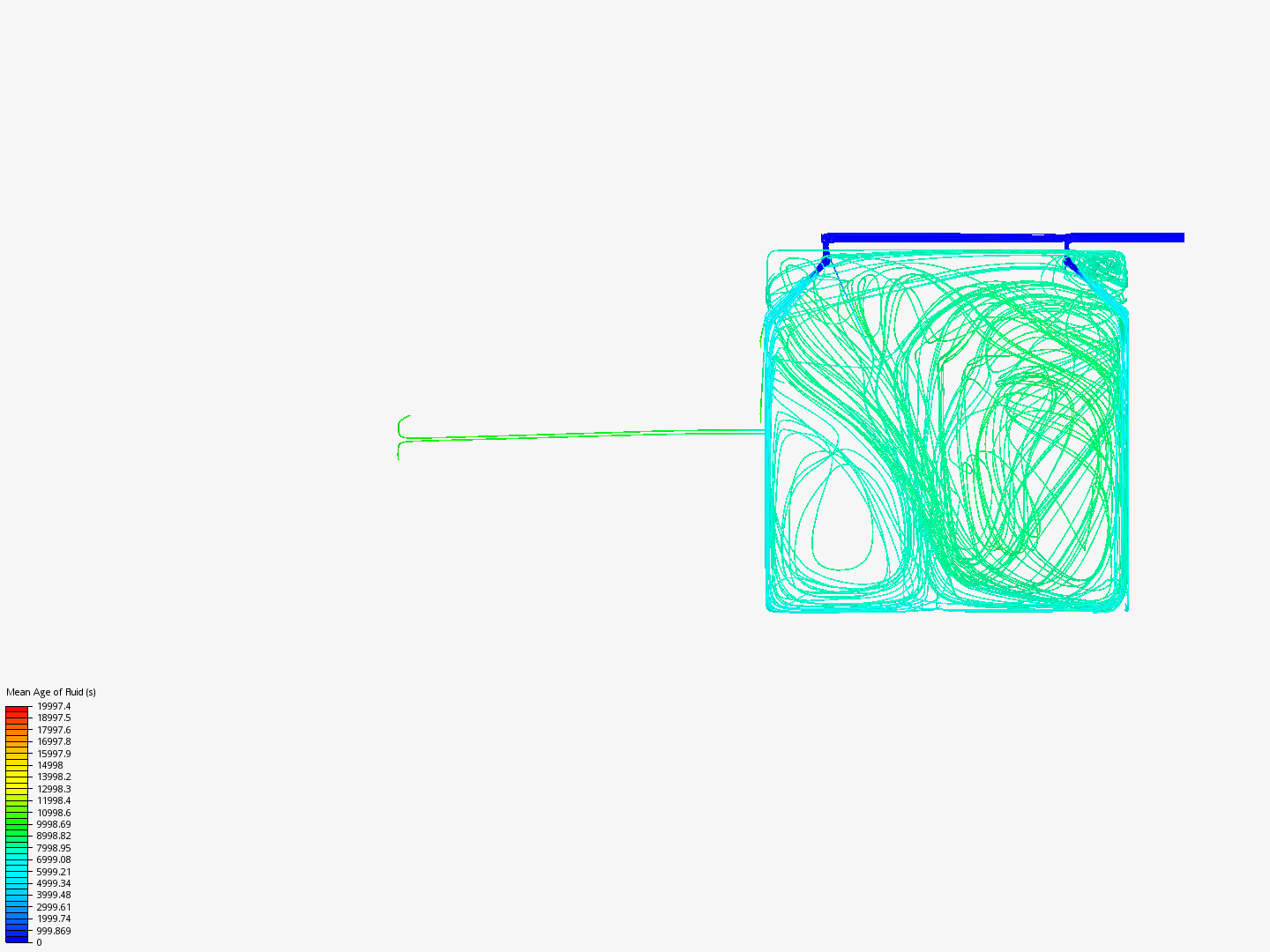 Square Tank by pb_holmes | SimScale