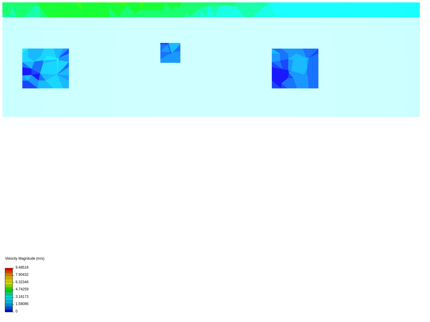 mesh tet no windcat 5.5 by pbabakhani | SimScale