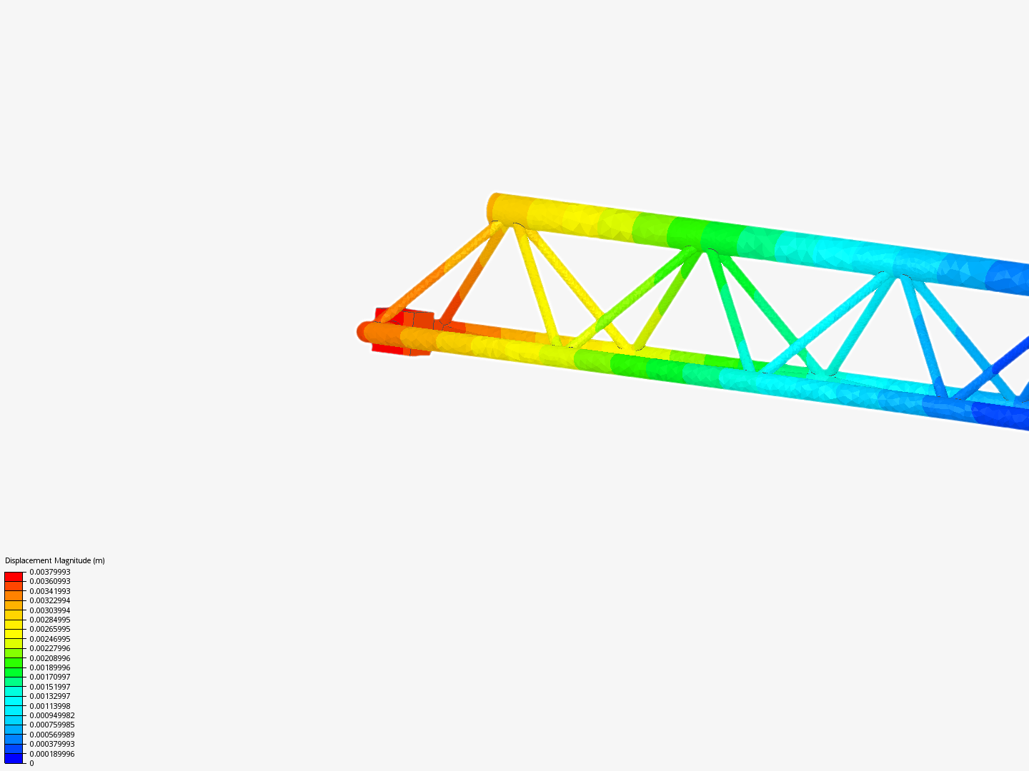 Tutorial - Linear static analysis of a crane by pbalading | SimScale