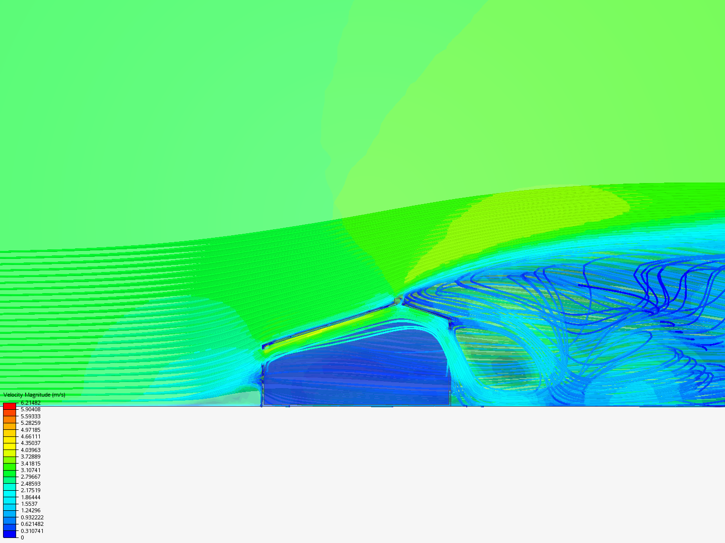CalfMonoAGain by pbartholomew | SimScale