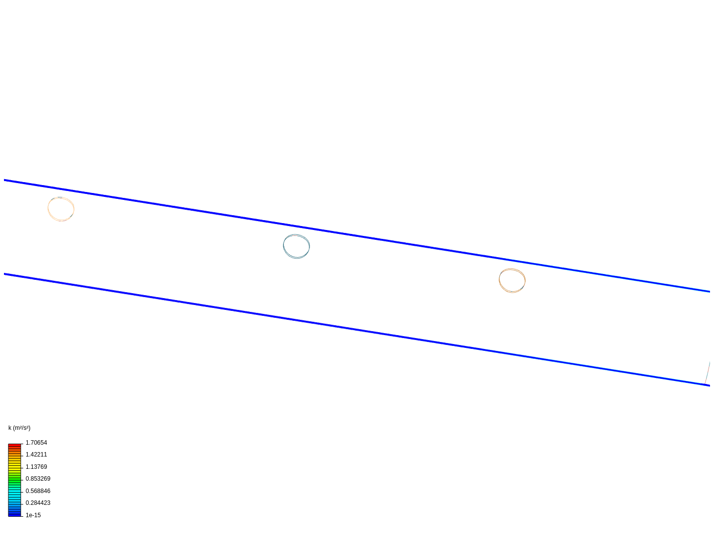 ddddd by pbertrand | SimScale