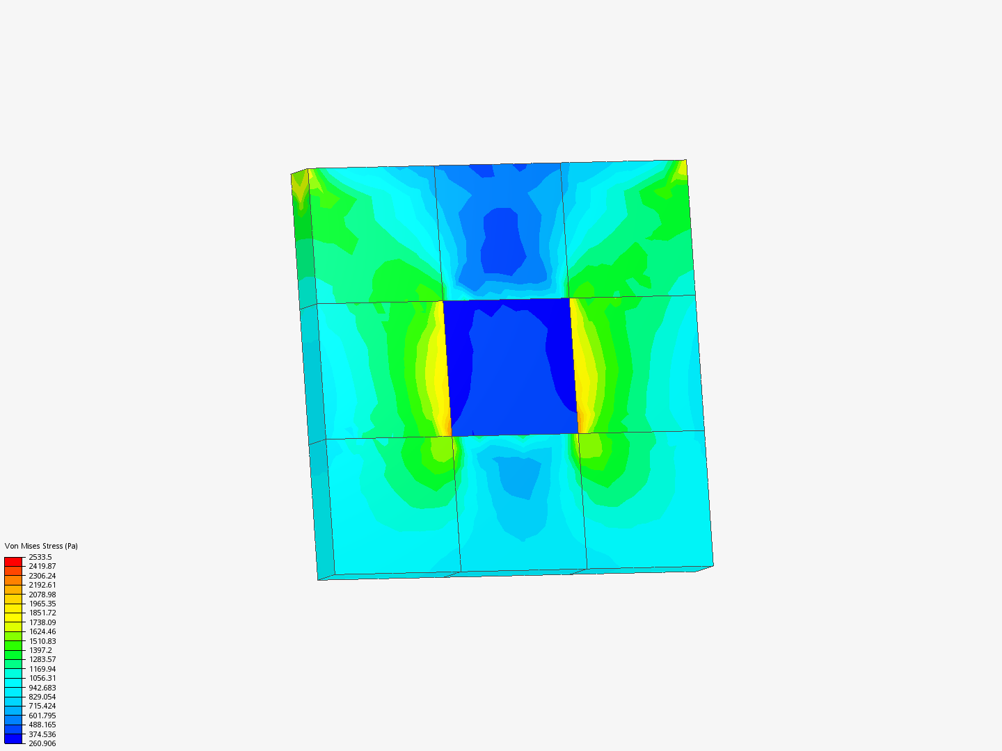 Model1b2 by pblasiak | SimScale
