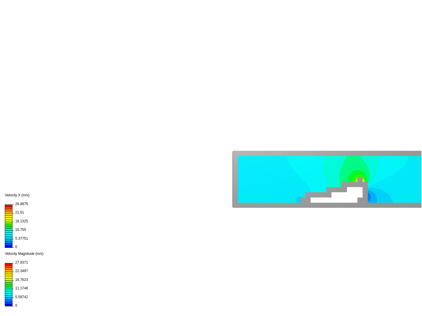 Fluids Project 2 2D by pbredbenner | SimScale