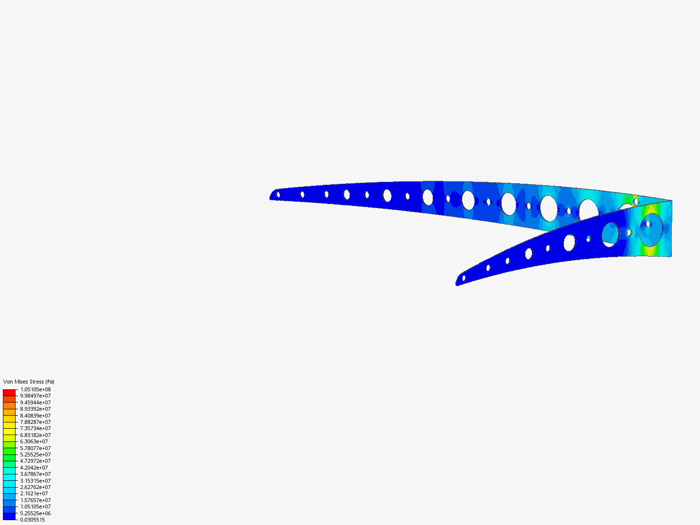Test1 By Pbritten Simscale