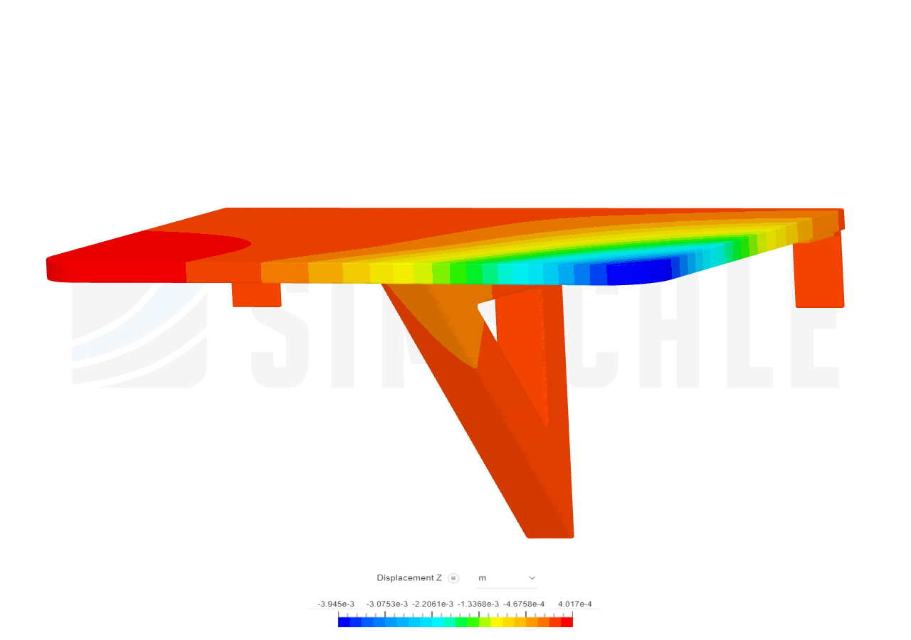 tavolo 1 by pcozzi | SimScale