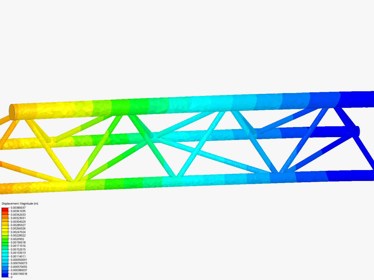 Tutorial - Linear static analysis of a crane by pcsimscale | SimScale