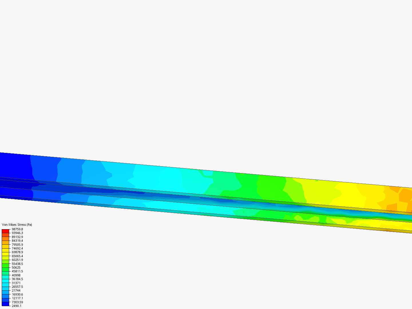 Plate 1: Static Analysis of I-Beam - DE GUI by pde_guia | SimScale